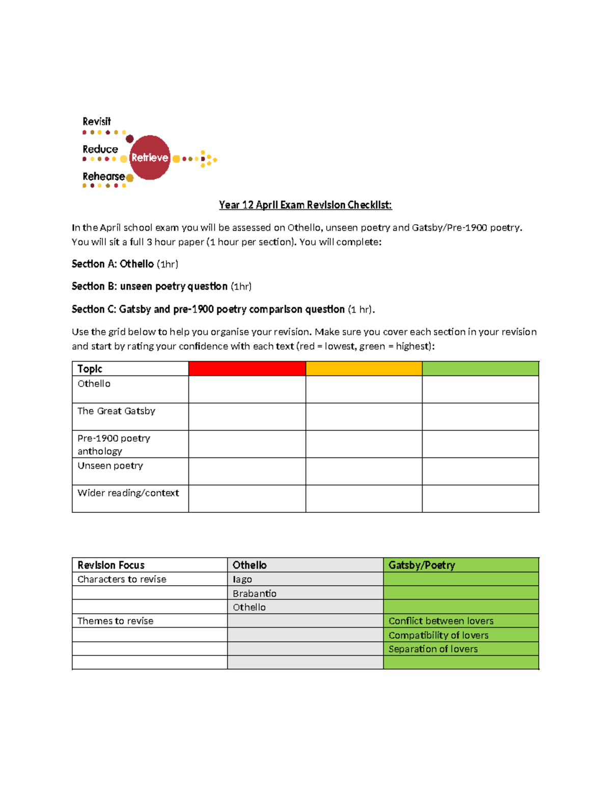 Yr12 April Exam Revision PLC - Year 12 April Exam Revision Checklist ...