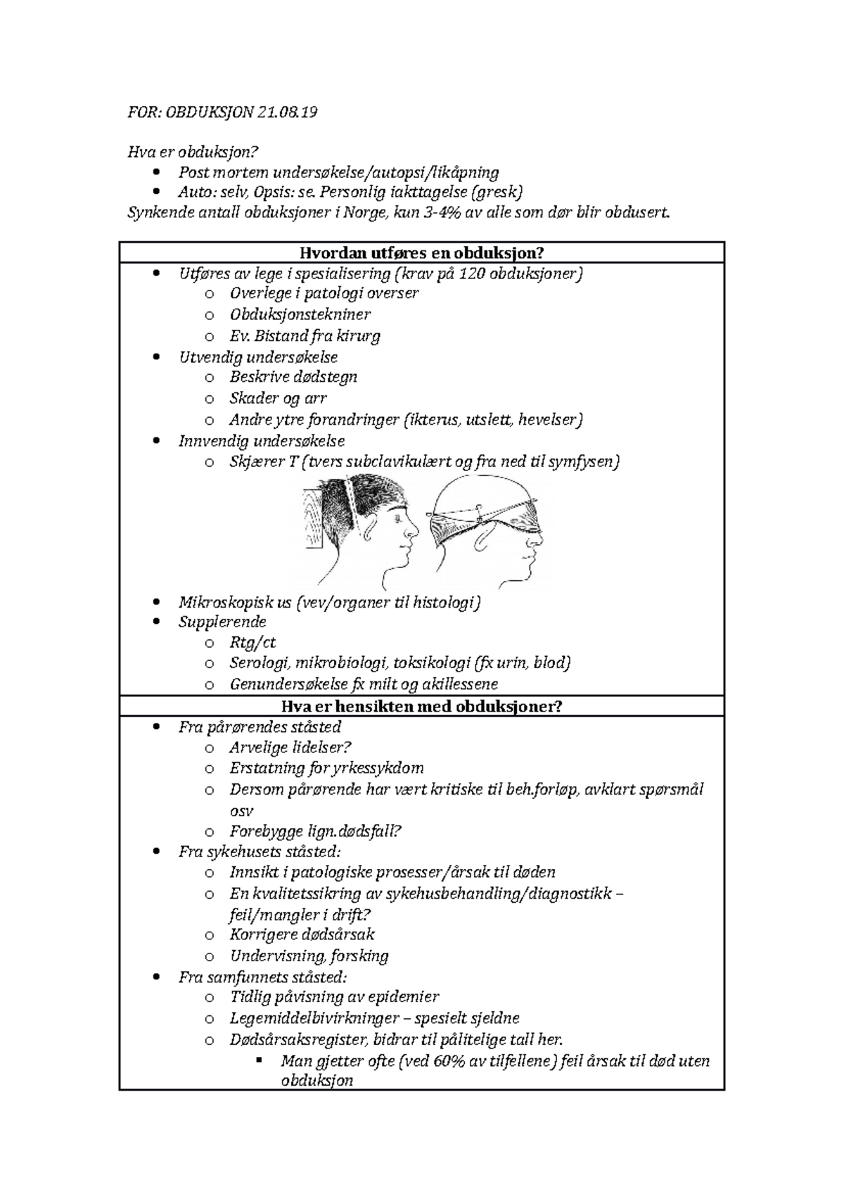 Obduksjoner - Patologi - FOR: OBDUKSJON 21. Hva er obduksjon? Post ...