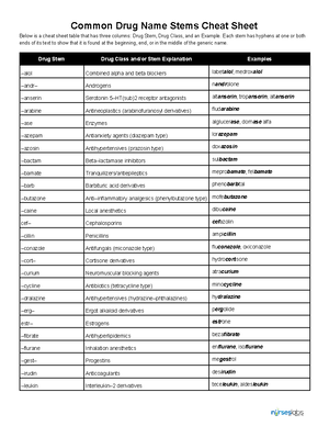 Glucocorticoids - ati - ACTIVE LEARNING TEMPLATES Medication STUDENT ...