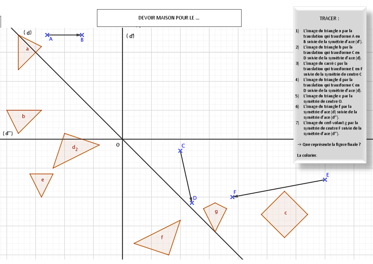 DM transformation - TRACER : 1) L’image du triangle a par la ...