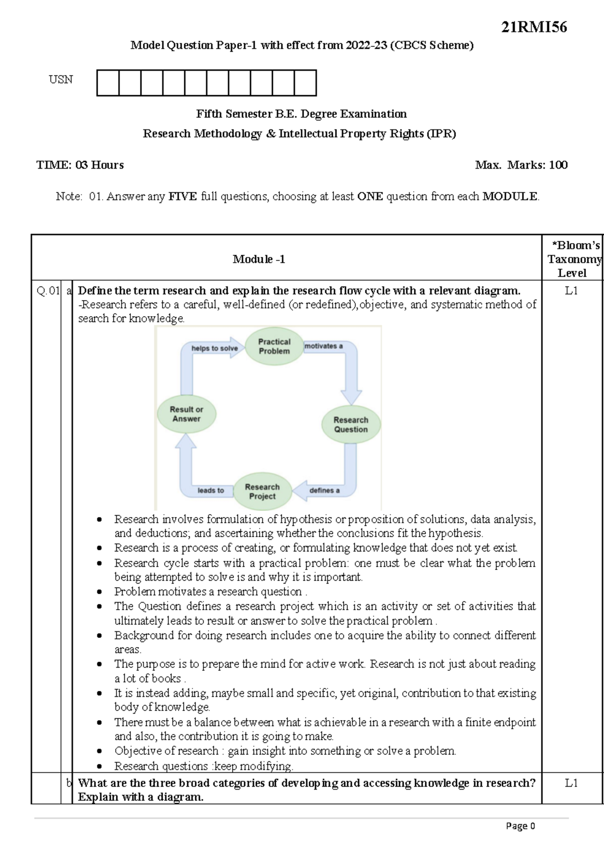 21RMI56 model QP ^0 ANS 1 - Model Question Paper-1 with effect from ...