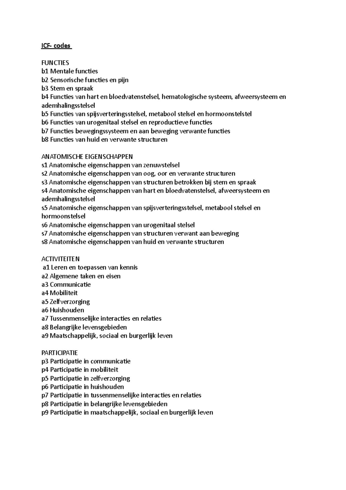 Huidtherapie blok 1.1 ICF-codes en typering - ICF- codes FUNCTIES b1 Mentale functies b2 ...