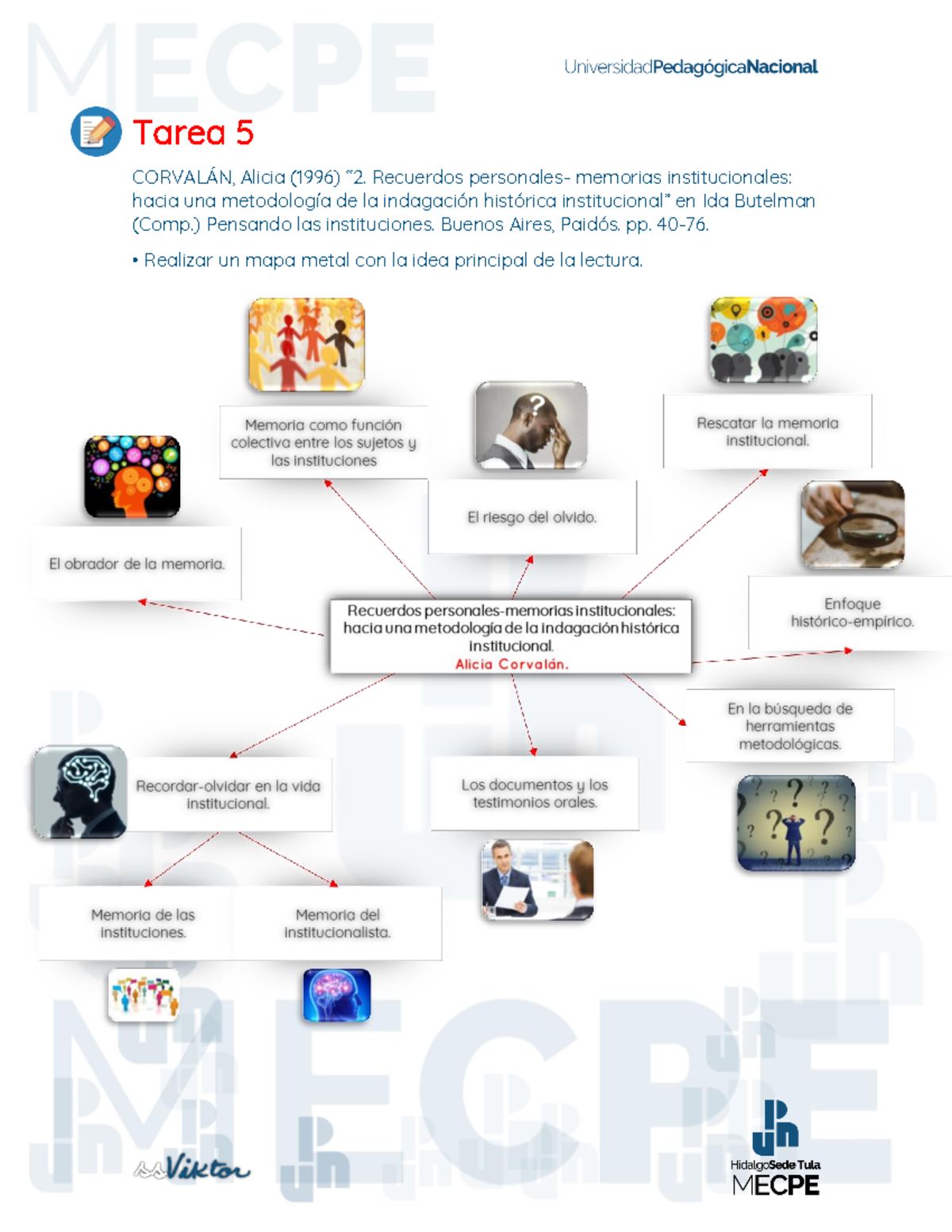 Tarea 05 - Histórico Social - Lara, Viktor [ Mecpe] - Tarea 5 CORVALÁN, Alicia (1996) “2 ...
