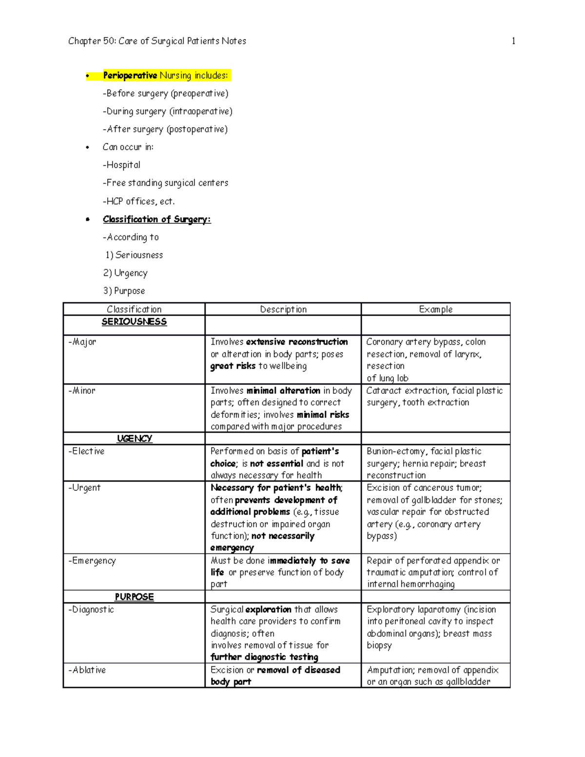 Care of Surgical Patients Chaper 50 Notes - Perioperative Nursing ...
