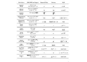 PSTAT 120A - This is a homework assignment - PSTAT 120A - Studocu