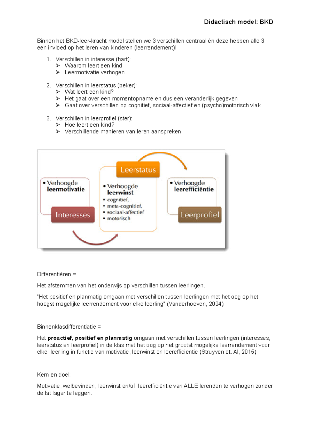 BKD - Didactisch model: BKD Binnen het BKD-leer-kracht model stellen we ...