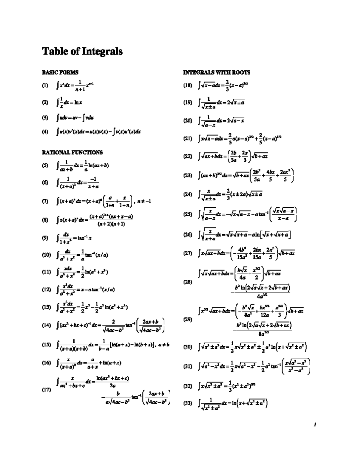 4 5872954055965281322 - Applied Mathematics I - Studocu