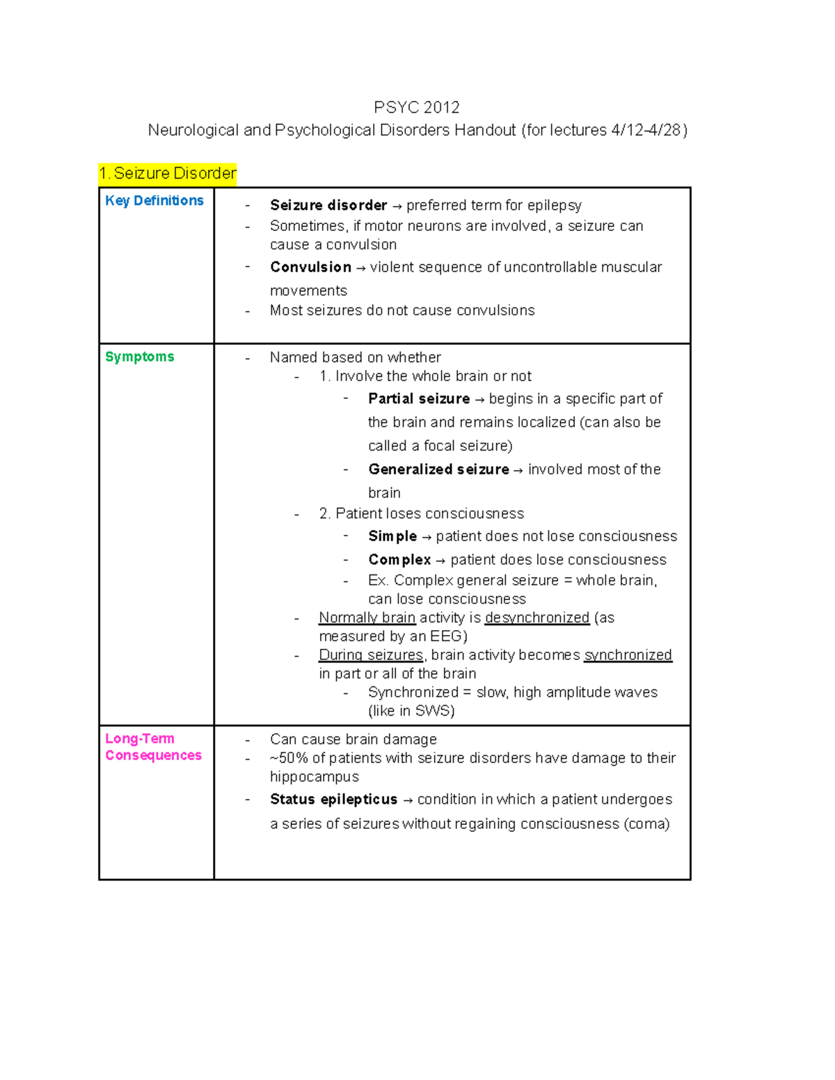 Neurological and Psychological Disorders Handout - Seizure Disorder Key ...