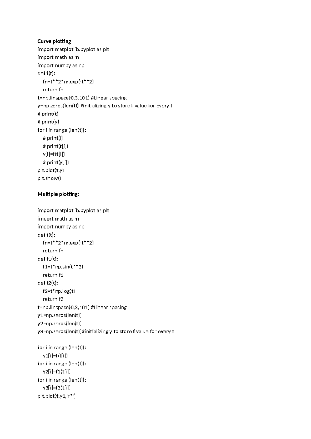 Python Programs Curve Plotting Import Matplotlib As Plt Import Math 8464