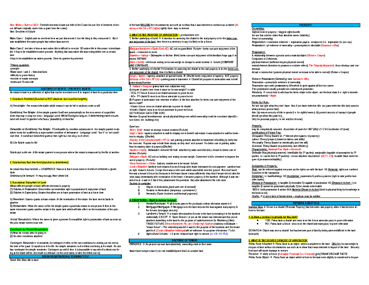 Property template - PROPERTY Ownership: Highest form of property ...