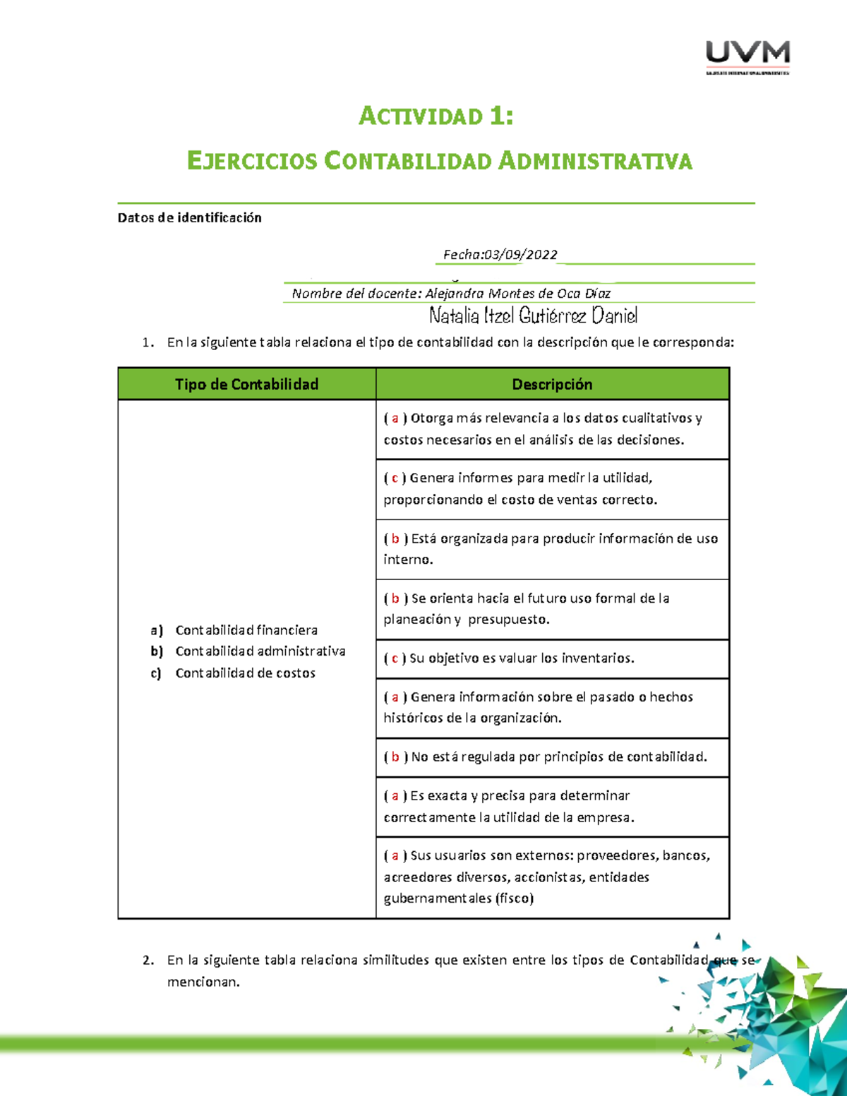 NIGD Act1 ejercicios - ACTIVIDAD 1: EJERCICIOS CONTABILIDAD ...