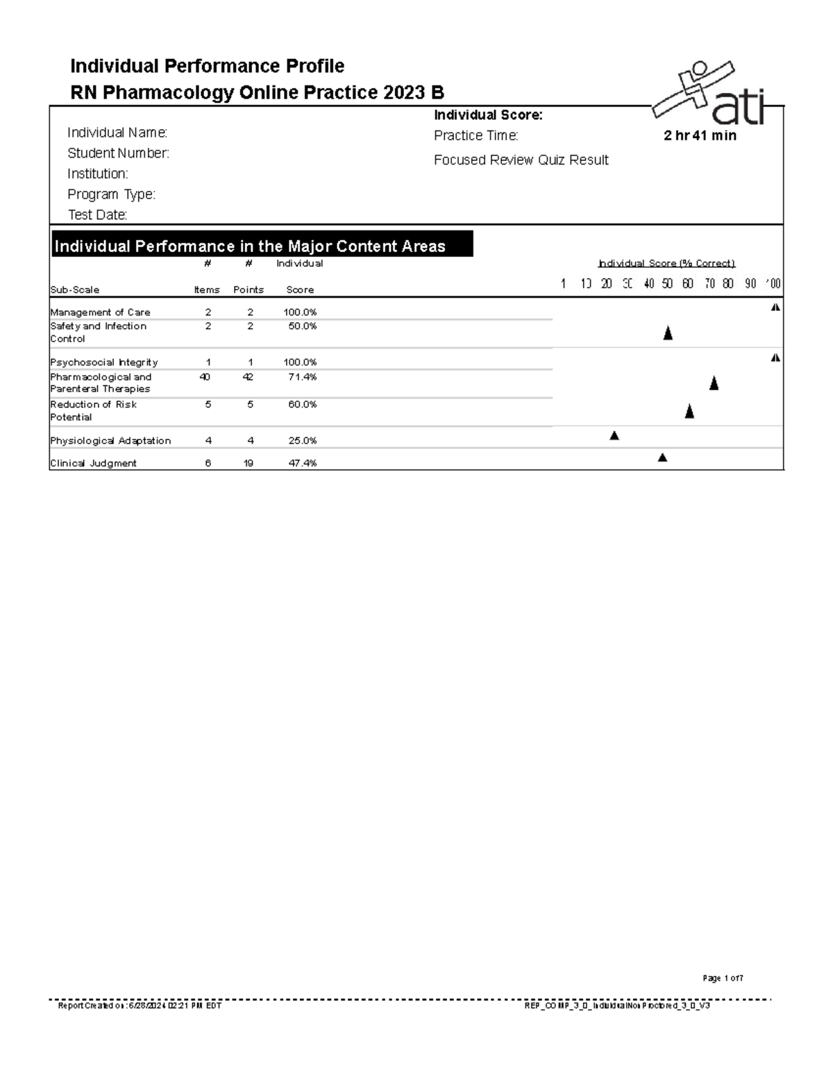Report (17) - Remediation practice B - Individual Performance Profile ...
