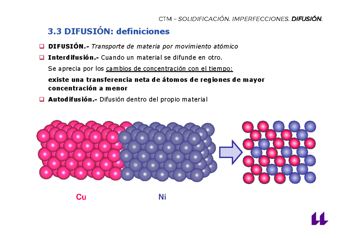 CTM GIQI T3 3 Difusion - PRESENTACIONES - DIFUSIÓN.- Transporte de ...