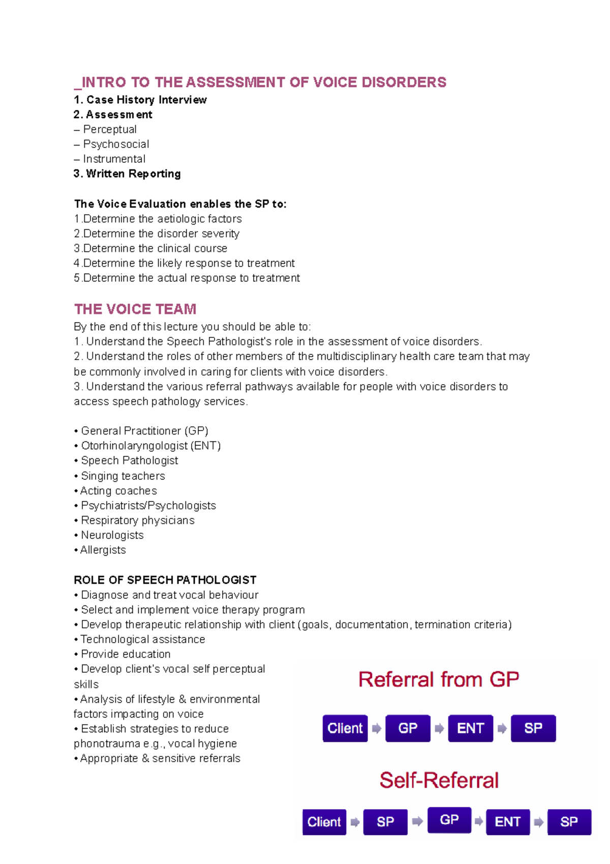 W3 L1-4 Clinical Assessment of Voice - _INTRO TO THE ASSESSMENT OF ...