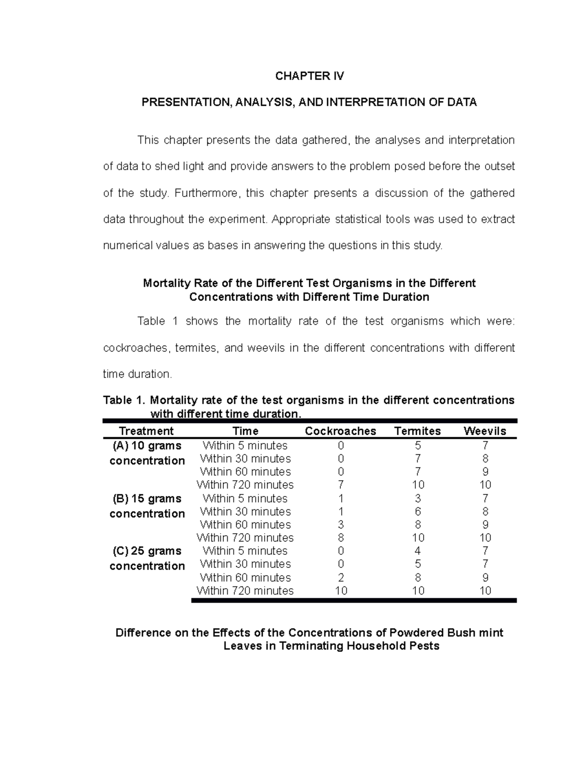 Chapter 4 Methods 2 research - CHAPTER IV PRESENTATION, ANALYSIS, AND INTERPRETATION OF DATA ...
