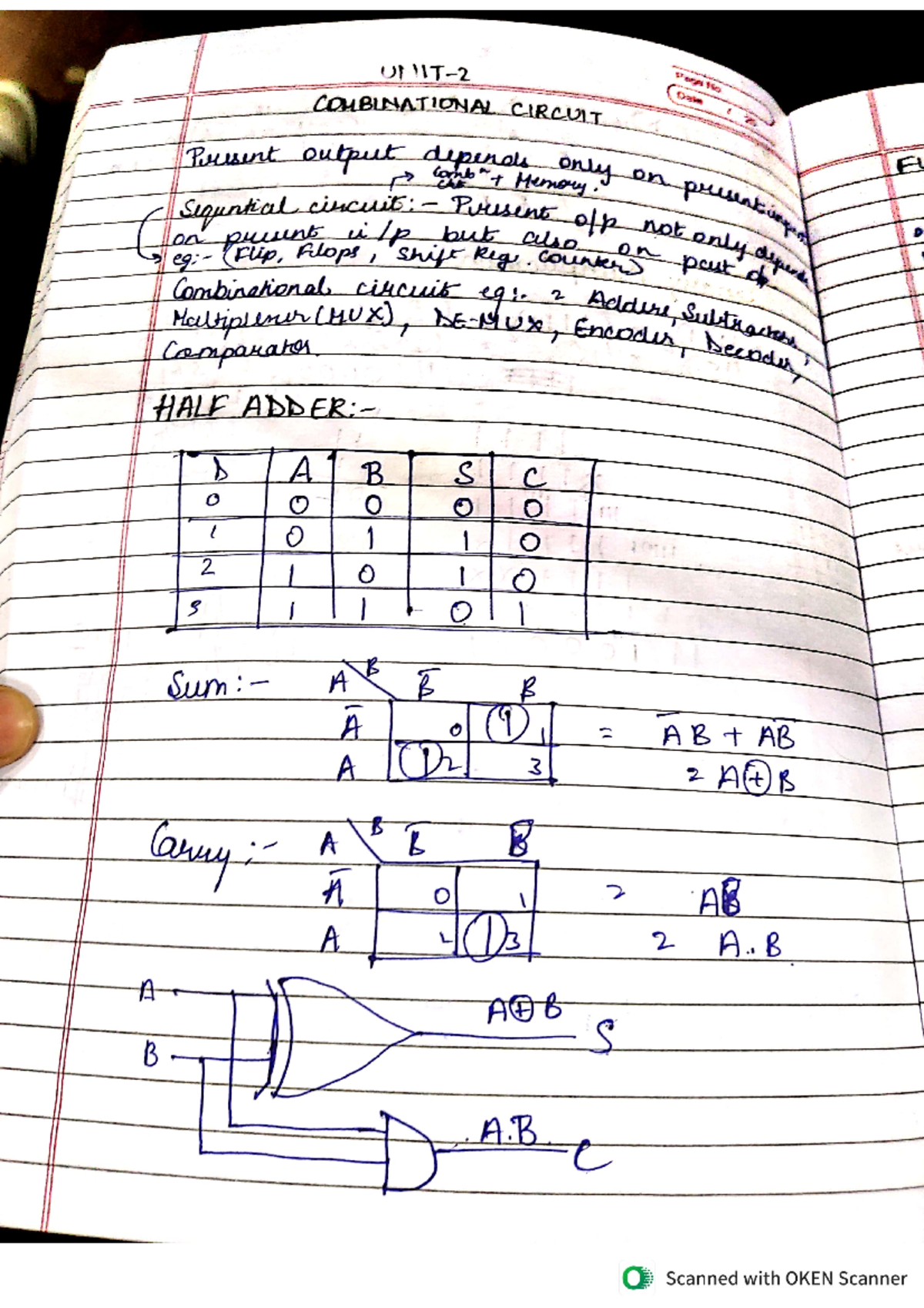 DE unit 2 notes - Digital Electronics - Studocu