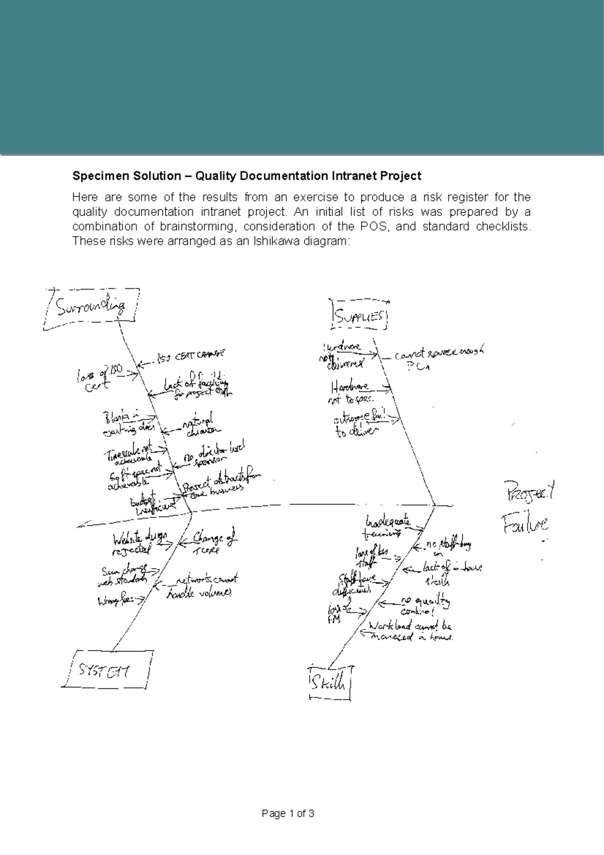 PMF 5.1 TS Risk Register v4 - Project management Fundamentals Unit 5 ...