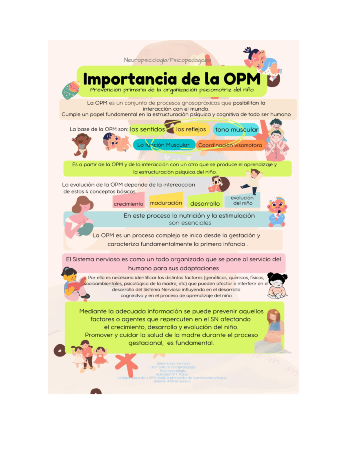 Importancia de la OPM Neuropsicologia - Studocu