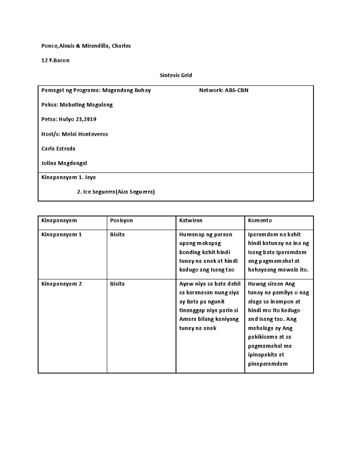 Sintesis Grid WPS Office - Ponce,Alexis & Mirandilla, Charles 12 F ...