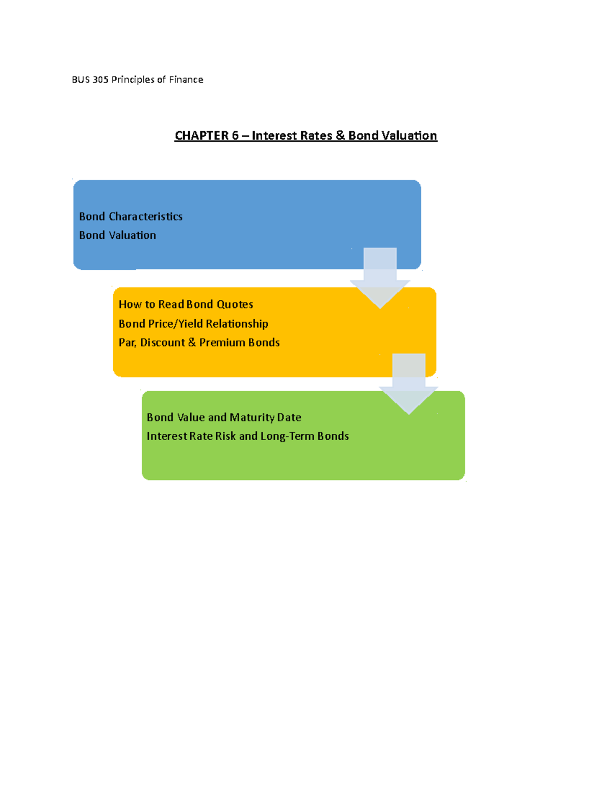 Completed Chapter 6 Class Handout - BUS 305 Principles of Finance ...