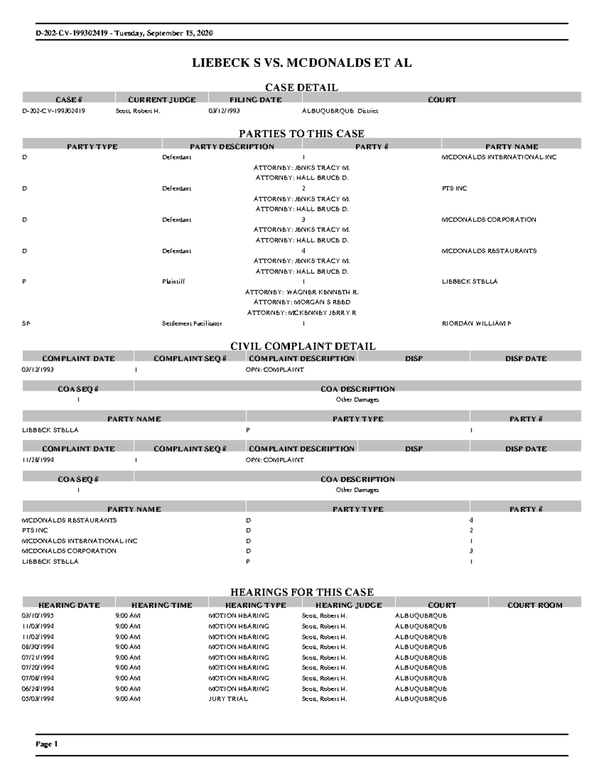 Liebeck+case+detail - Case Study Model Answer - LIEBECK S VS. MCDONALDS ...