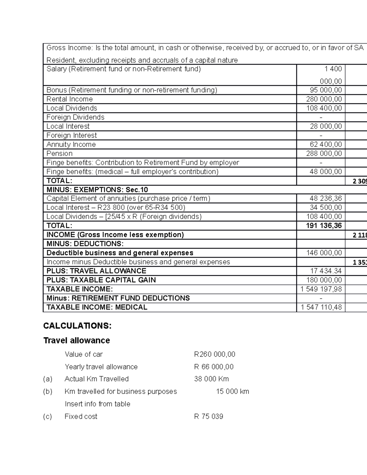 Gross Income practical example_ online test four financial planning law ...