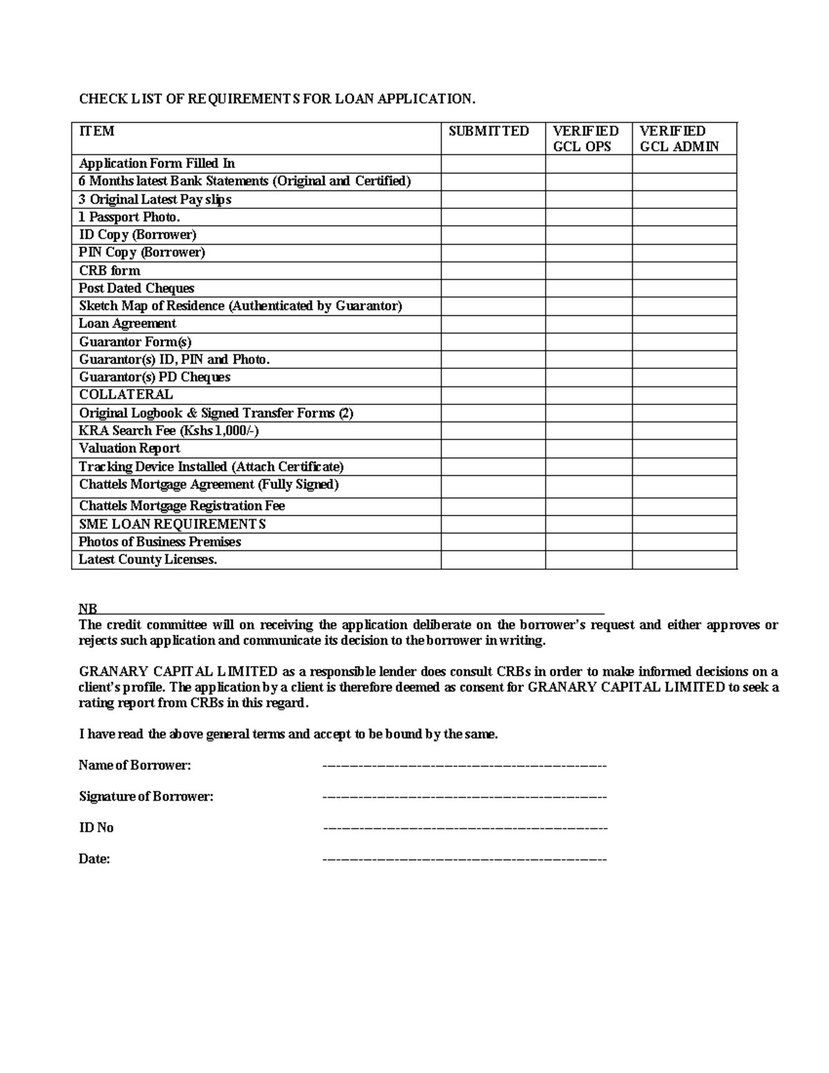 Loan Application formart doc - CHECK LIST OF REQUIREMENTS FOR LOAN ...