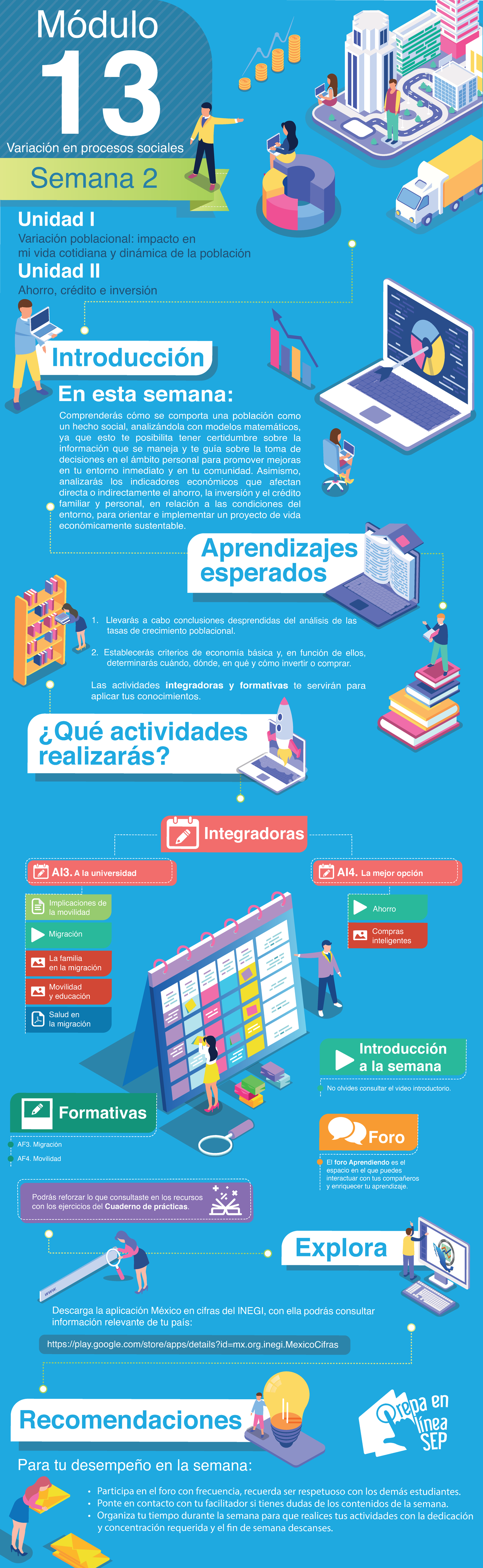 Guia Modulo 13 S2 - Descarga la aplicación México en cifras del INEGI, con ella podrás consultar ...