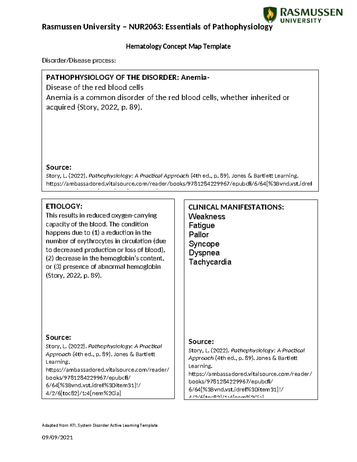Hematology Concept Map - Rasmussen University – NUR2063: Essentials of ...