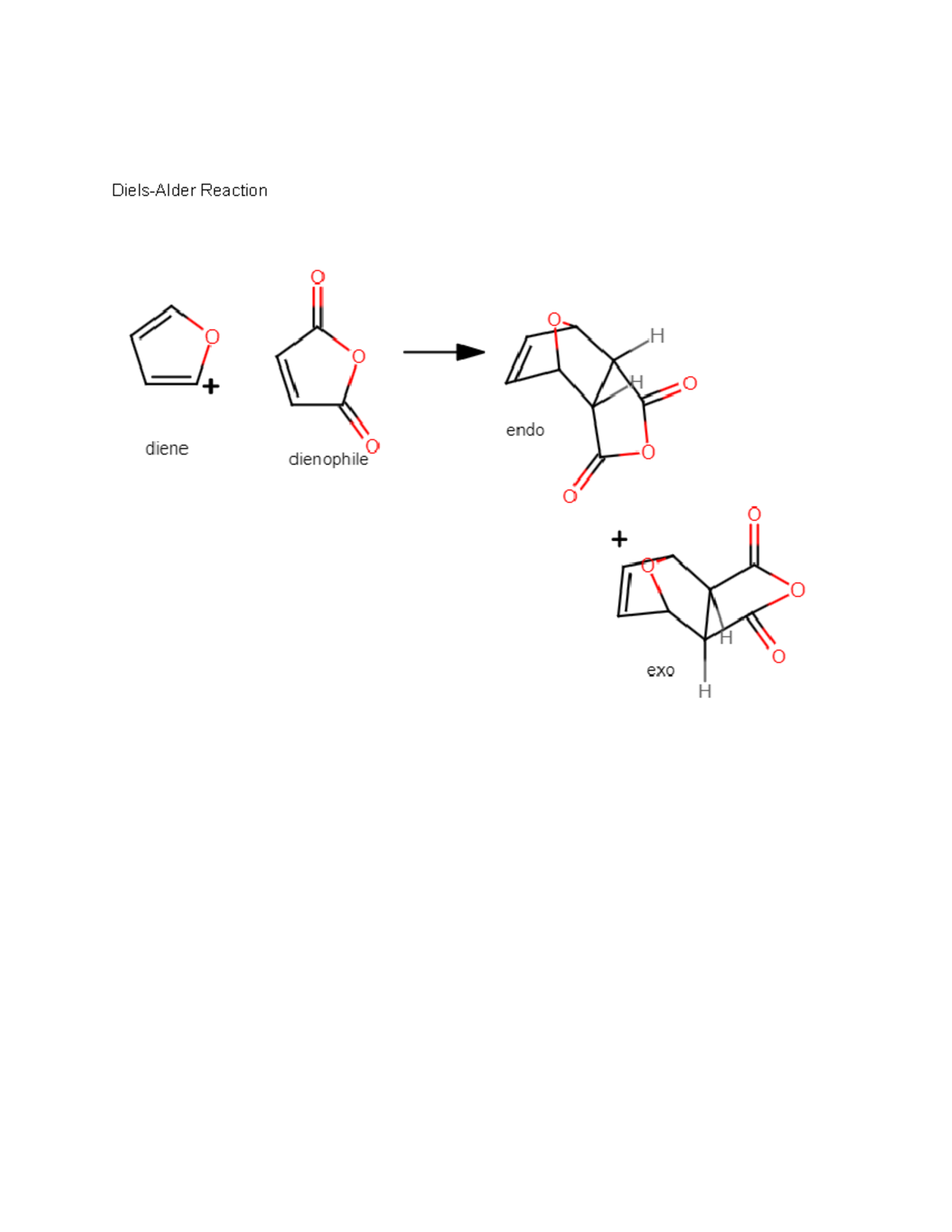 Diels-Alder Reaction - Guide to pre-lab - Diels-Alder Reaction Reagent ...