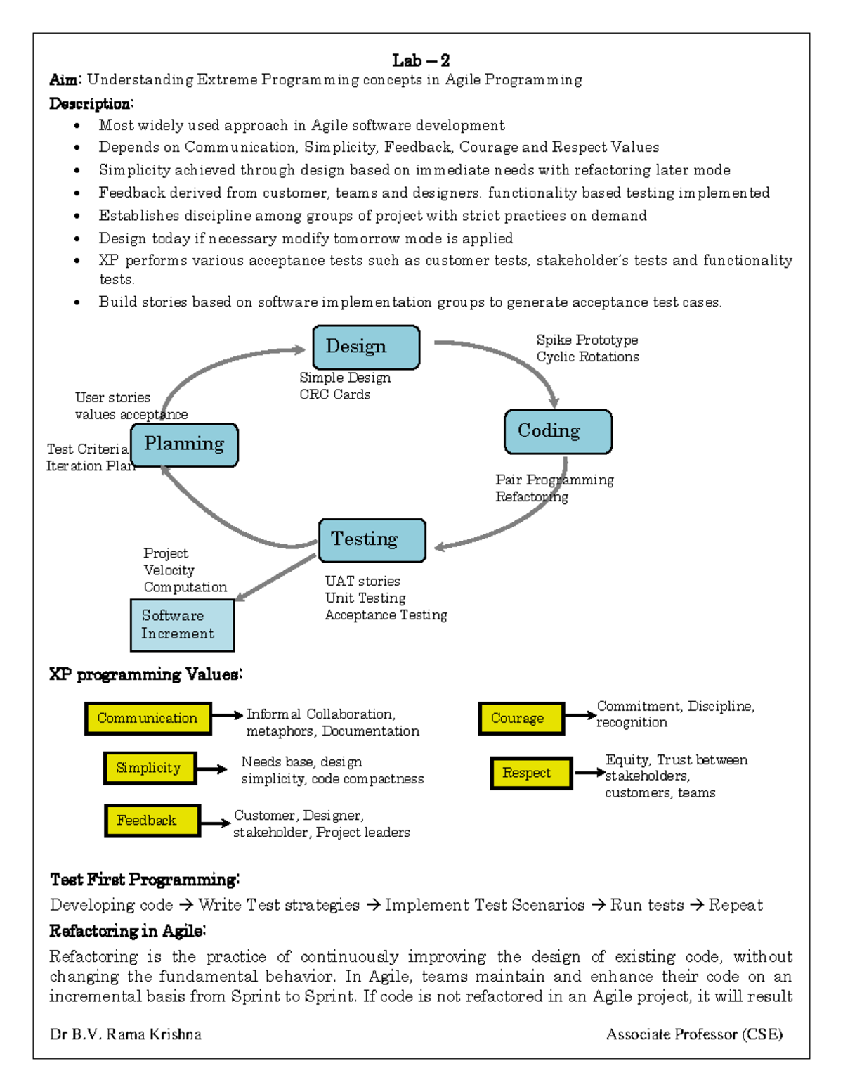Dev OPS Lab2 - devoops lab manual - Dr B. Rama Krishna Associate Professor (CSE) Lab – 2 Aim ...