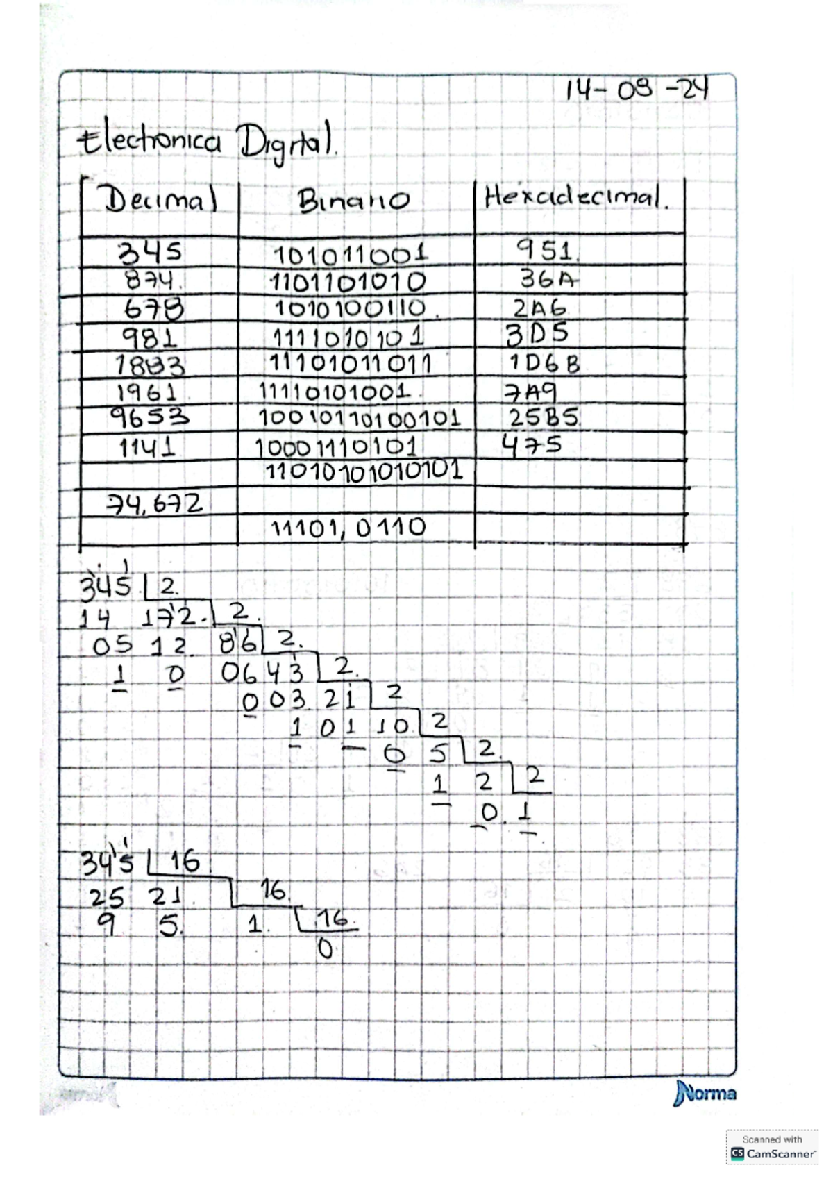 Taller 1 - la tarea - Electronical Digital Decimal Binano Hexadecimal ...