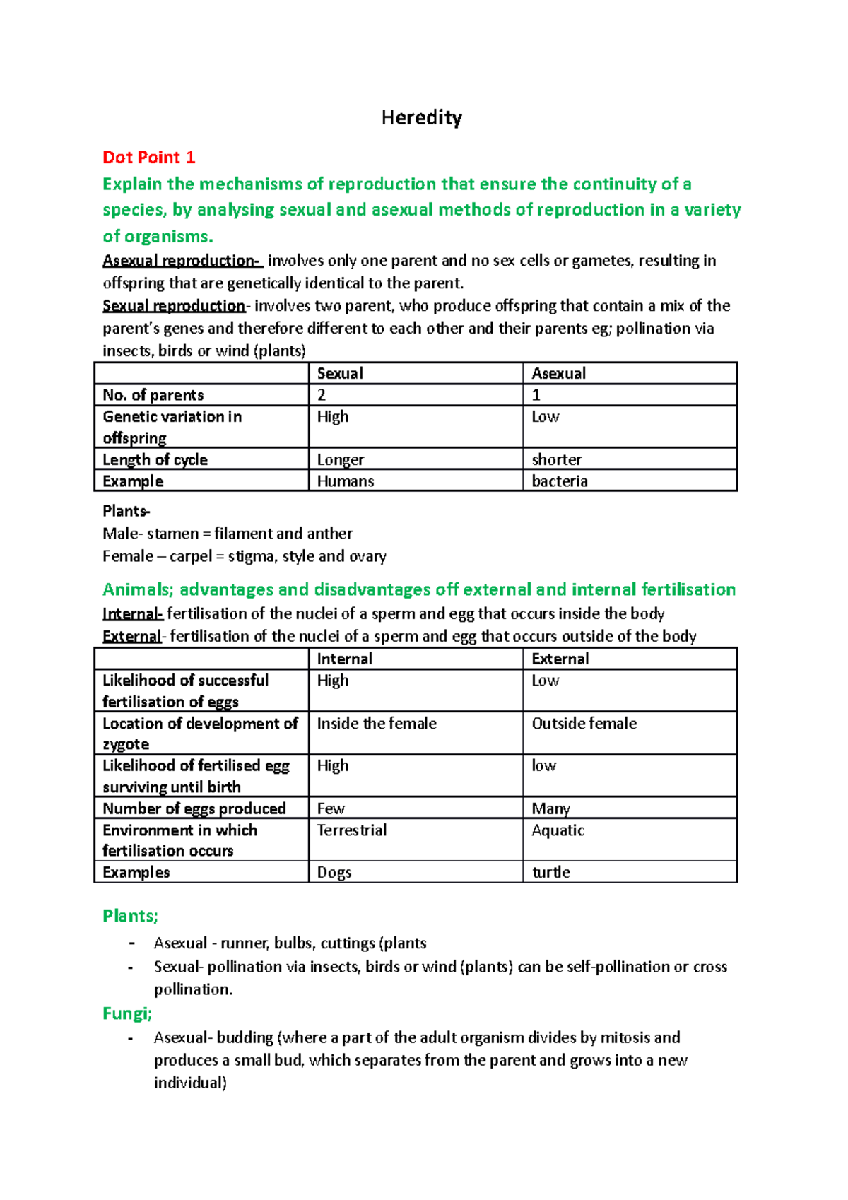 Heredity-syllabus - Heredity notes mod 5 - Heredity Dot Point 1 Explain ...