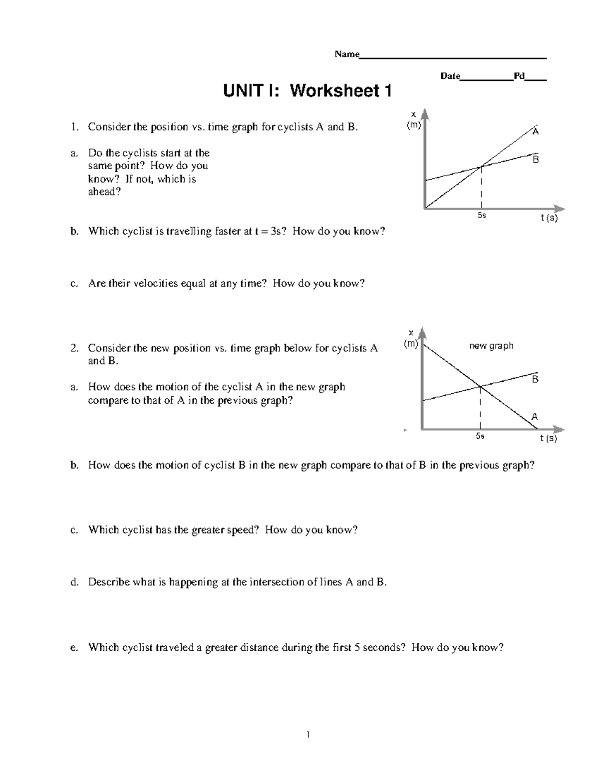 U1 ws 1 - practice 1 - Name Date Pd UNIT I: Worksheet 1 Consider the position vs. time graph for ...