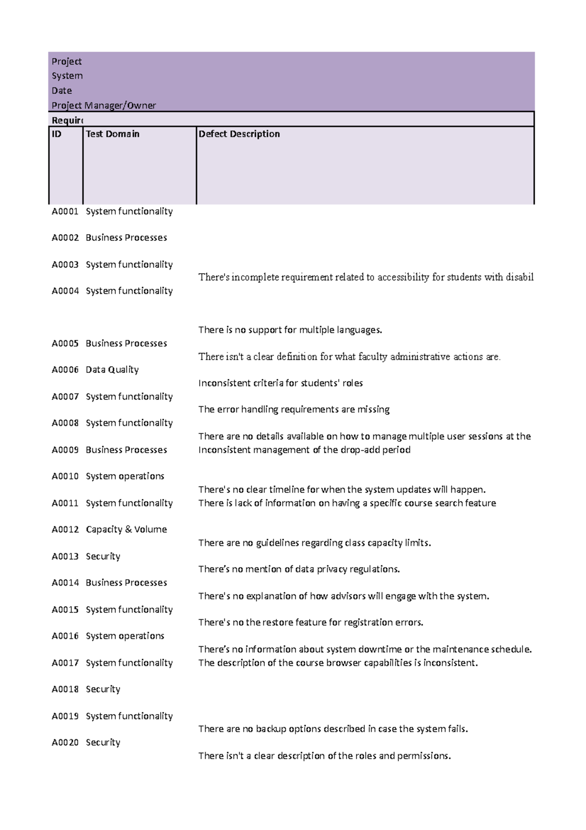 Blank+Static+test+template (1) - Sheet 1 - Project System Date Project ...