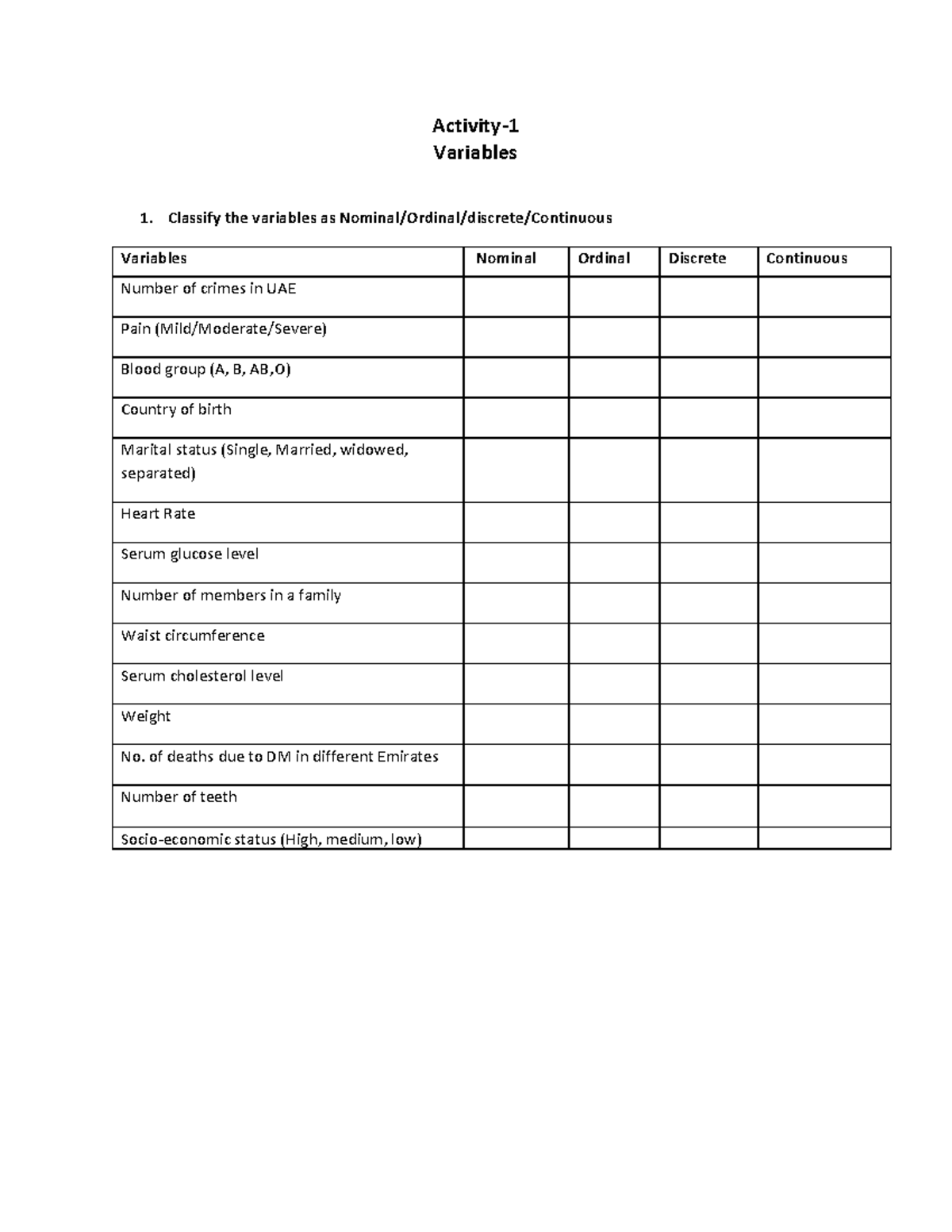 Activity 1-variables - Activity- Variables 1. Classify the variables as ...