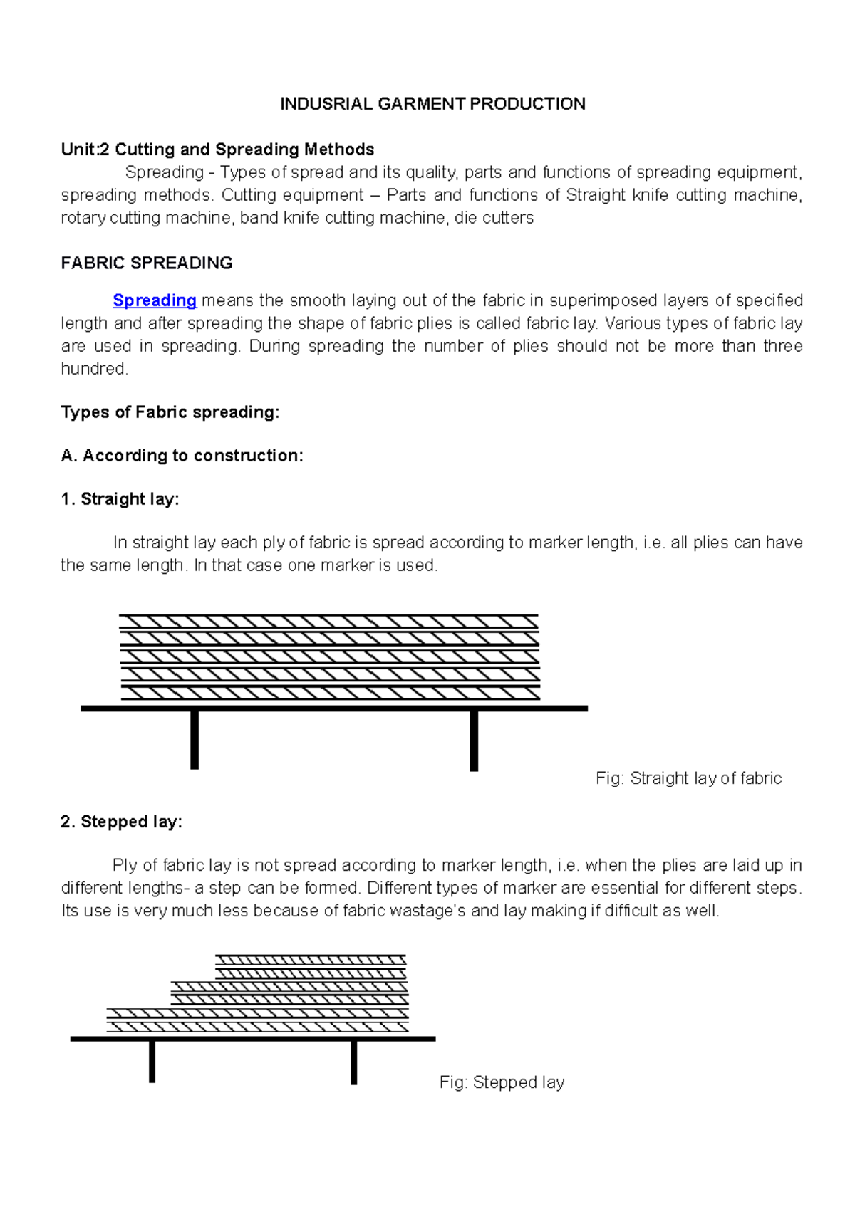 Indusrial Garment Production - unit II - INDUSRIAL GARMENT PRODUCTION ...