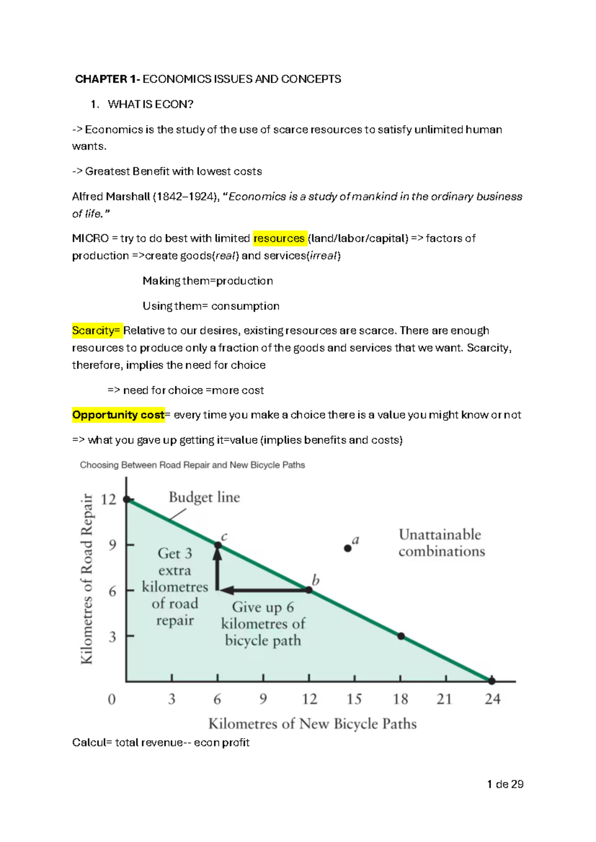 Econ 201 cours - chapter 1 to 5 - CHAPTER 1- ECONOMICS ISSUES AND ...