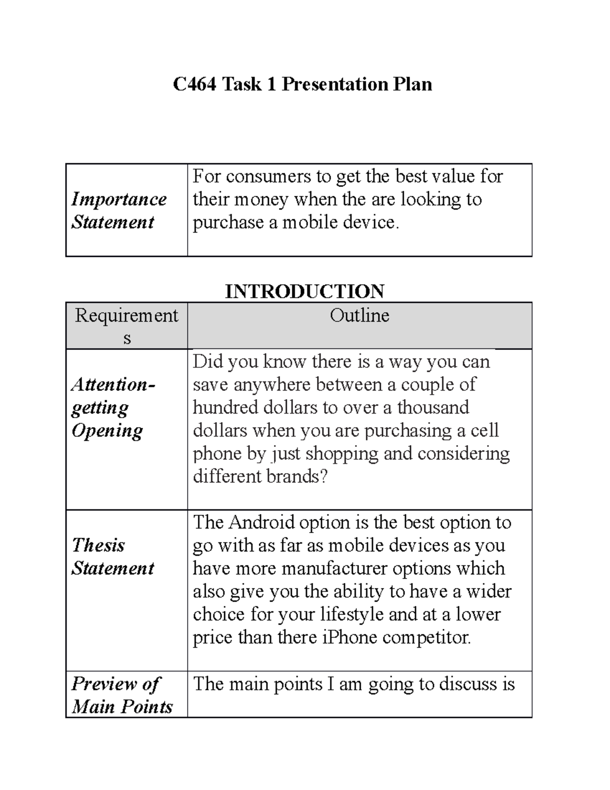 C464 Task 1 - Use as a Guideline for your essay passed 1st time. Keep ...