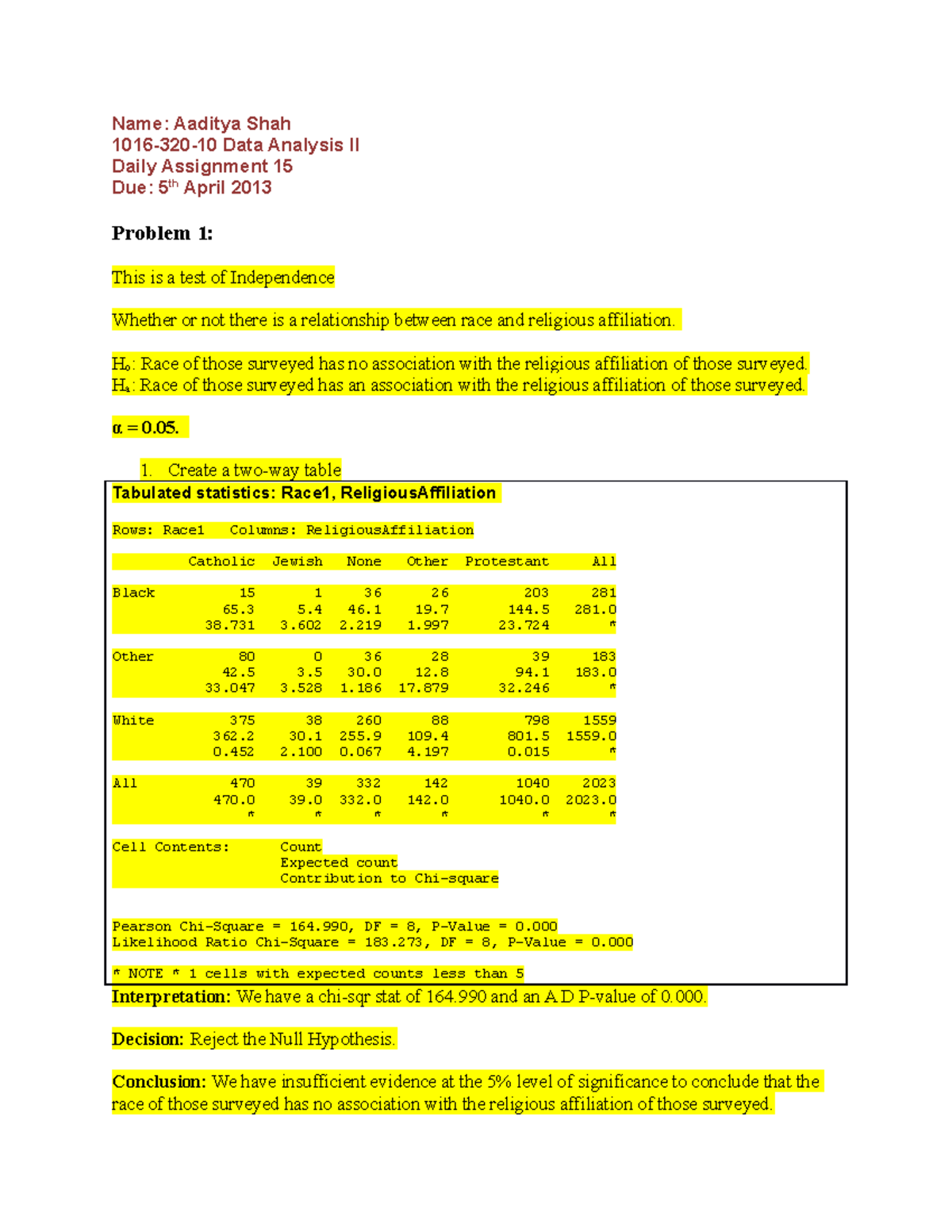 Daily 15 - Mandatory assignment given out everyday - Name: Aaditya Shah ...