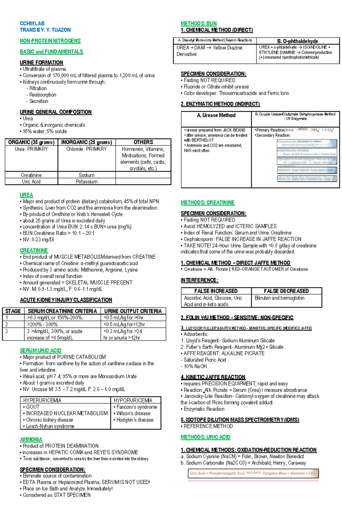 CCHM-LAB- Finals - Lab notes - CCHM LAB TRANS BY: Y. TUAZON NON-PROTEIN ...