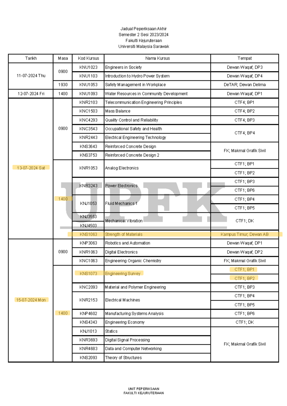 Final EXAM SEM II - Tarikh Masa Kod Kursus Nama Kursus Tempat KNU1023 ...
