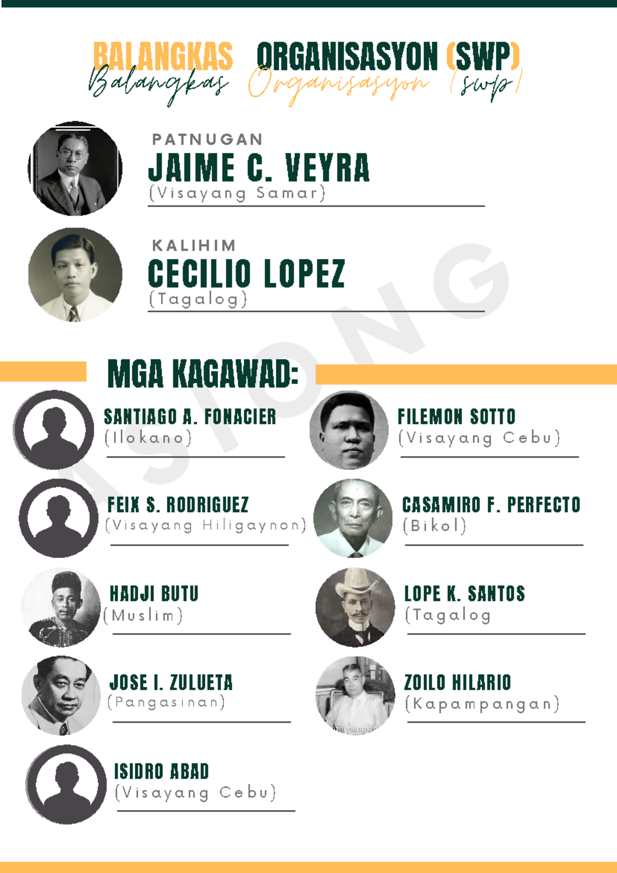 Balangkas Organisasyon (SWP) - A S I O N G SANTIAGO A. FONACIER FEIX S ...