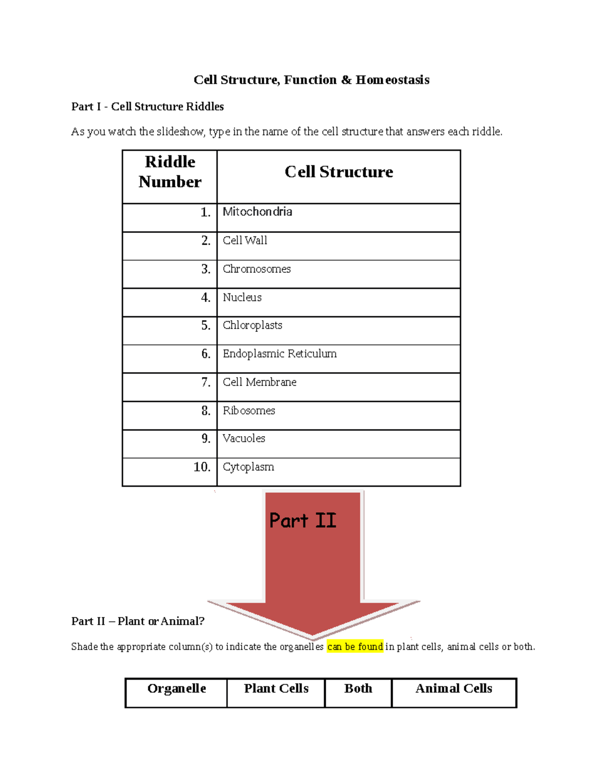 Jutland Gregory Cell Structures Worksheet - Cell Structure, Function ...