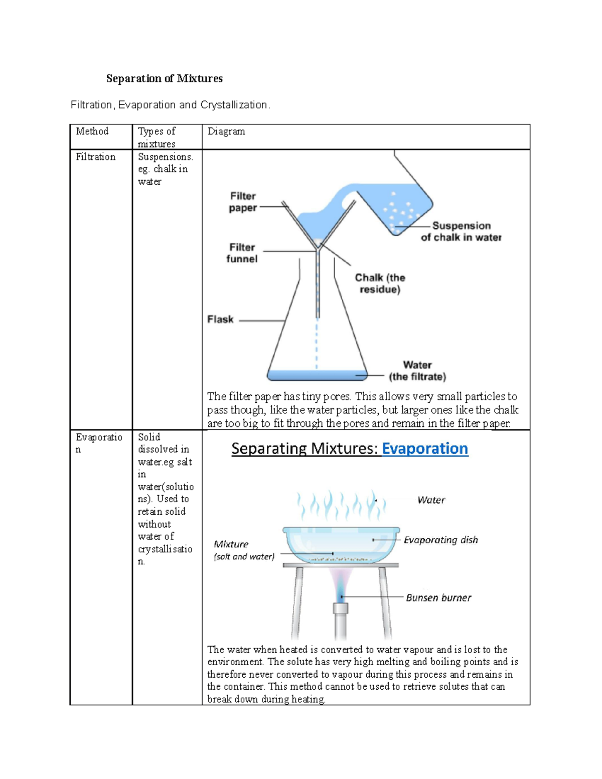 CHEM Separation of Mixtures - Separation of Mixtures Filtration ...