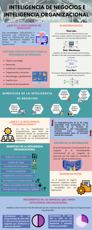 Formulario análisis financiero - Razones de Liquidez Razón circulante ...