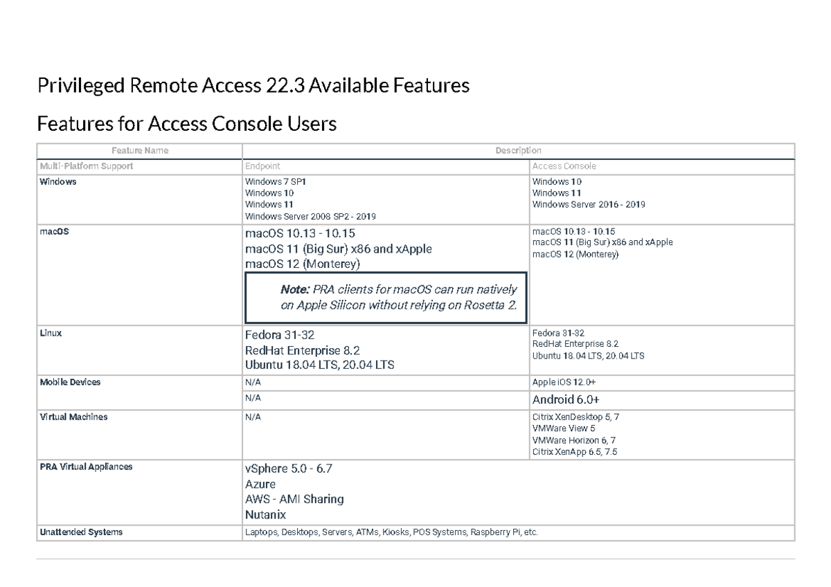 Privilege Identity - Privileged Remote Access 22 Available Features ...