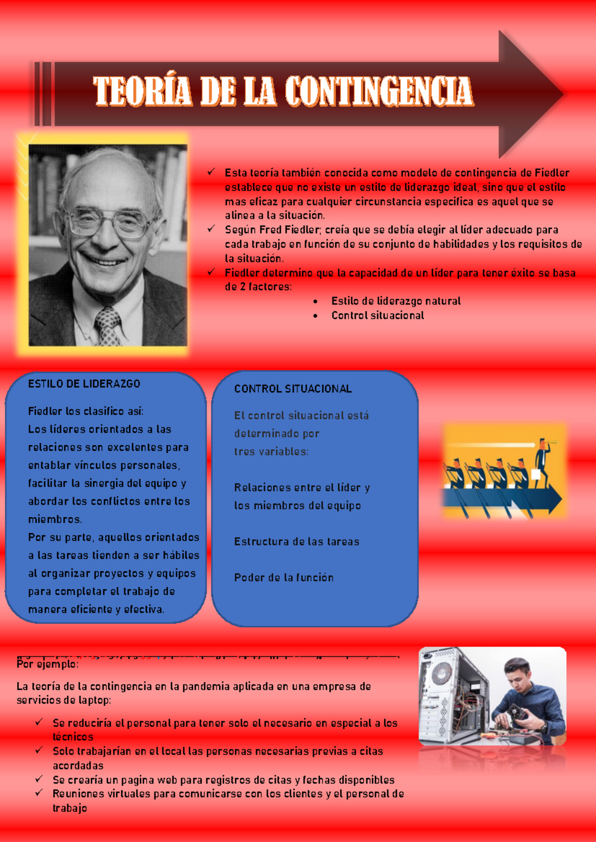 Teoria DE LA Contingencia - Esta teoría también conocida como modelo de ...