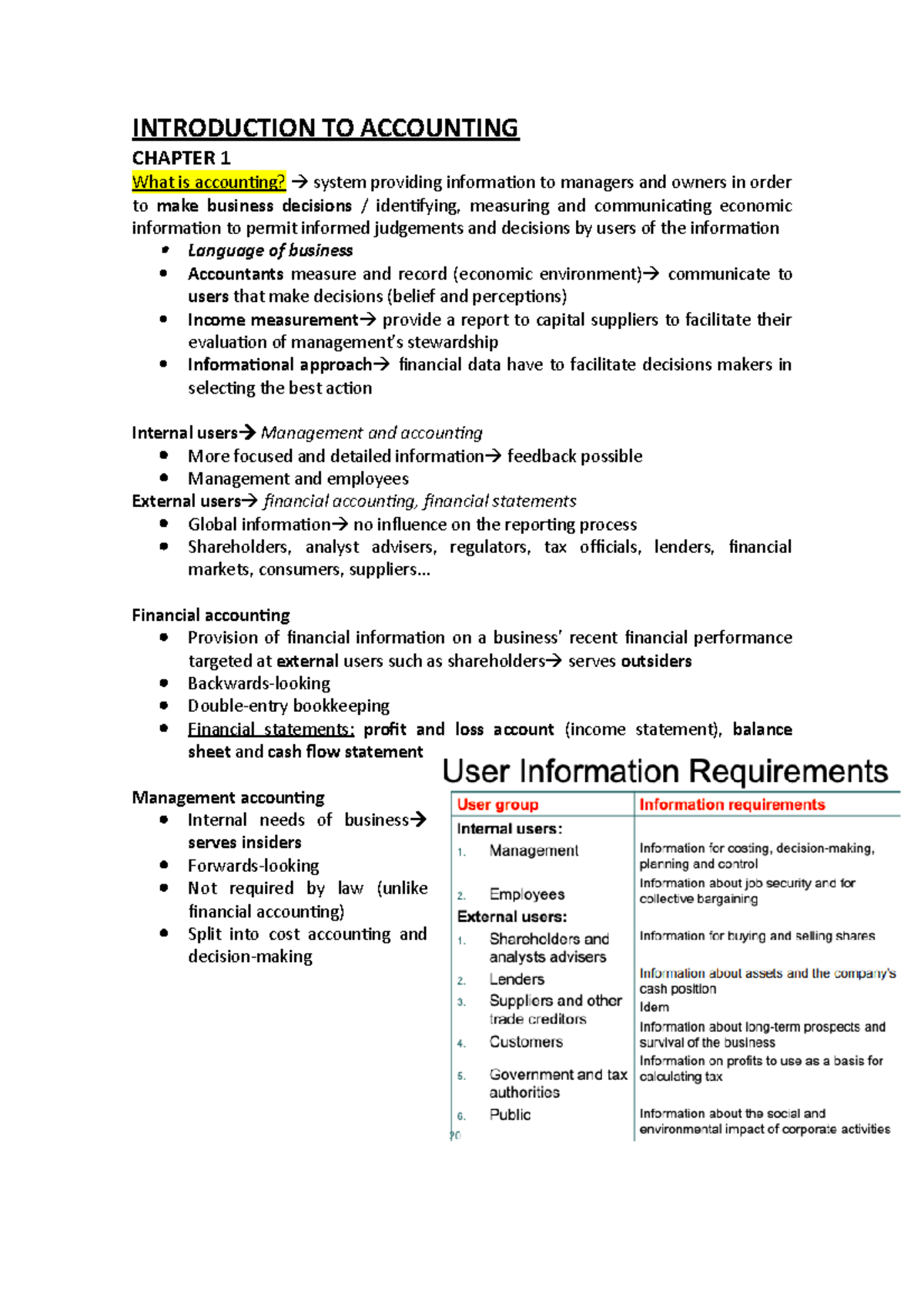 Introduction TO Accounting - INTRODUCTION TO ACCOUNTING CHAPTER 1 What ...