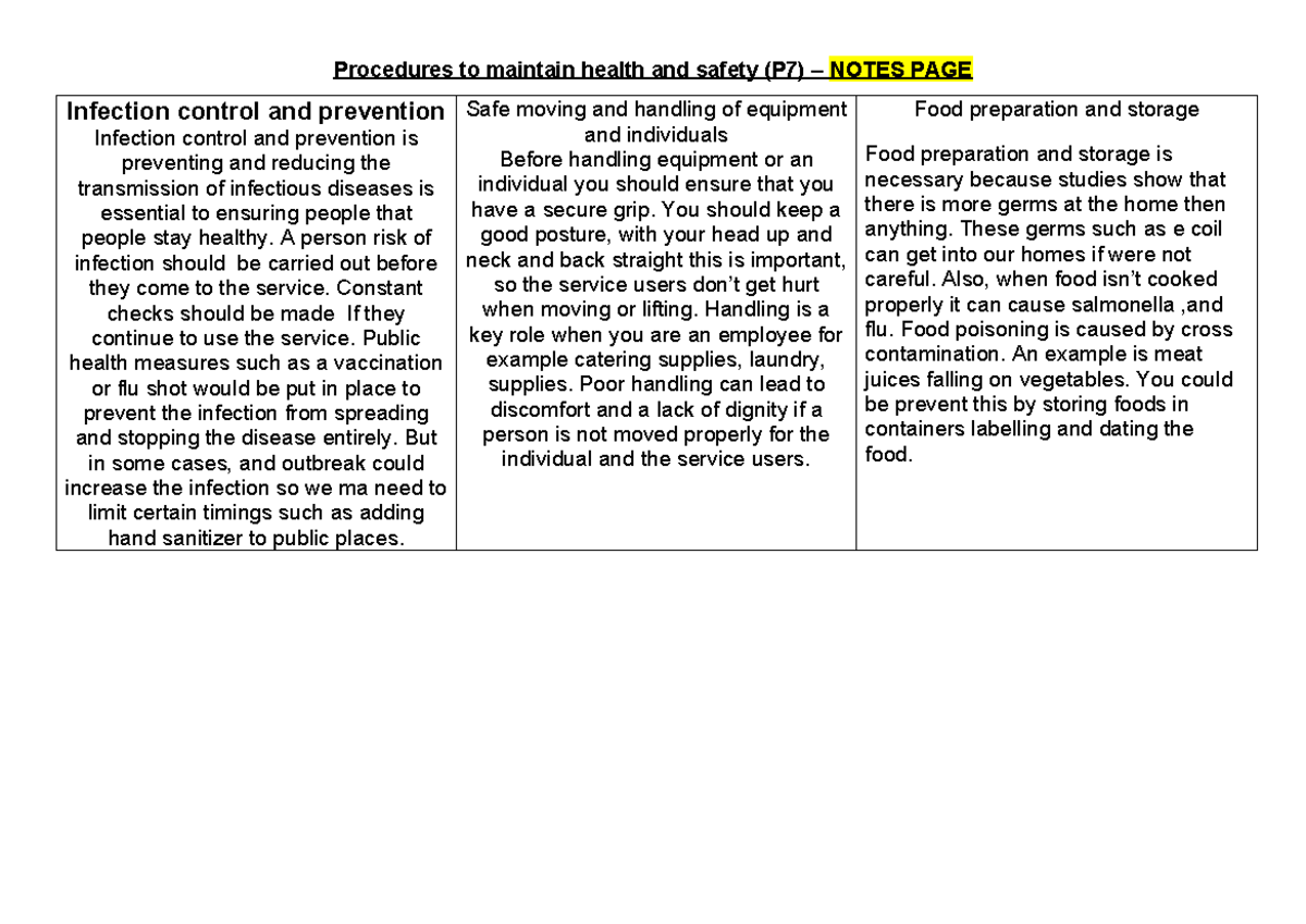 P7 merryvale procedures due tuesday - Procedures to maintain health and ...